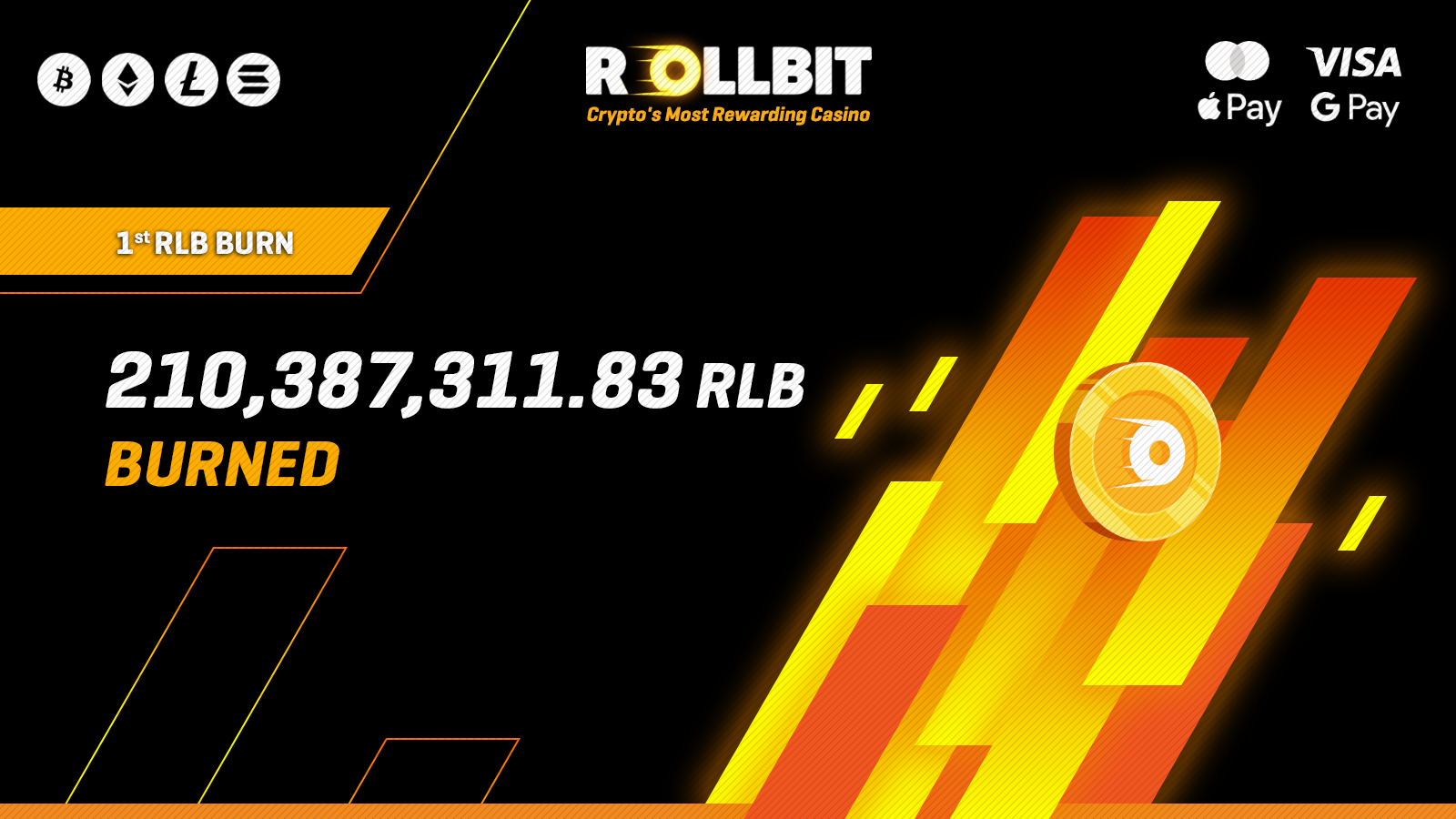 $RLB (Rollbit Coin) Burn Schedule & History 🔥